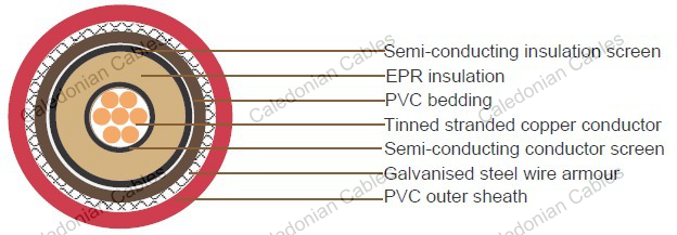 (FA-)SPYC, SPYCB, TPYC - JIS Shipboard Cables - Caledonian Cables