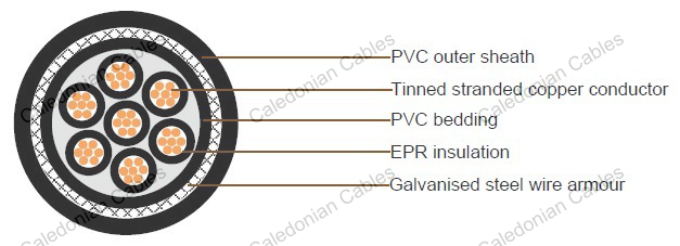 [FA-] MPY, MPYC, MPYCY - JIS Shipboard Cables - Caledonian Cables