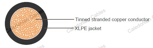 SCP, SYP - JIS Shipboard Cables - Caledonian Cables