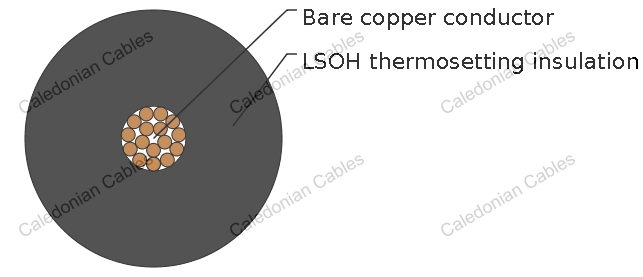 2491B/6701B Single Core Cable - Caledonian Cables