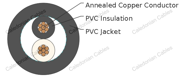 CVV - JIS Cable - Caledonian Cables