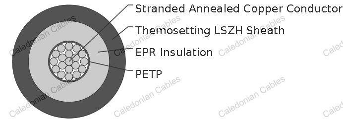 1800V DC Positive Traction Cables - Caledonian Cables