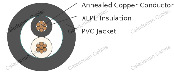 CCV - JIS Cable - Caledonian Cables