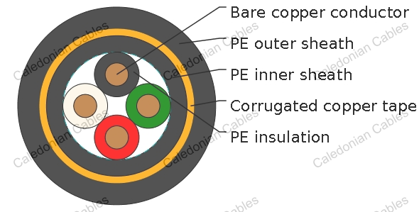 IMSA 19-5/20-5(Traffic Signal Cable) - Caledonian Cables