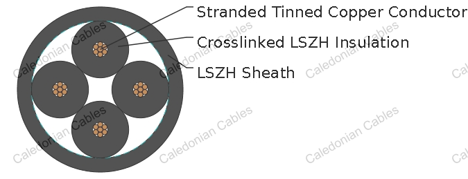 TYPE A1, A2 & A3 Railway Signalling Cable - Caledonian Cables
