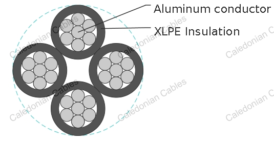 LV Aerial Bundled Conductor (ABC) Cables - Caledonian Cables