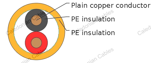 Loop Feeder Cable to BS6346 - Caledonian Cables