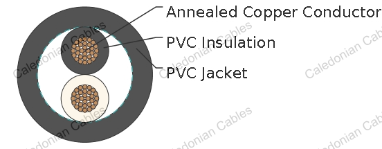 FCVV - JIS Cable - Caledonian Cables