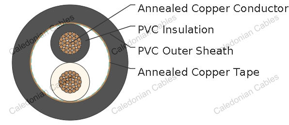 FCVVS - JIS Cable - Caledonian Cables