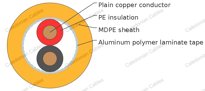 TR2031- Loop Detector Feeder Cable - Caledonian Cables