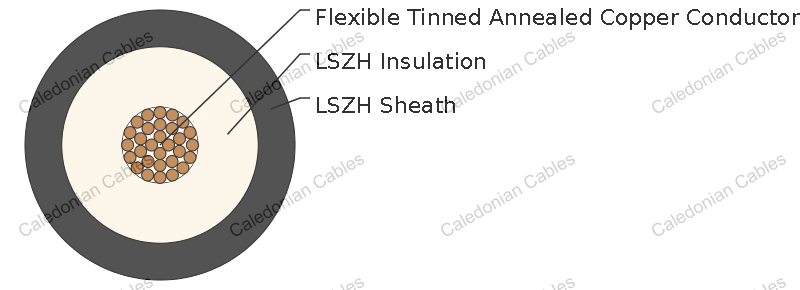 EN50264-3-1 (FRL-MW-3S, FRL-MW-6S) - Rolling Stock Cable - Caledonian ...